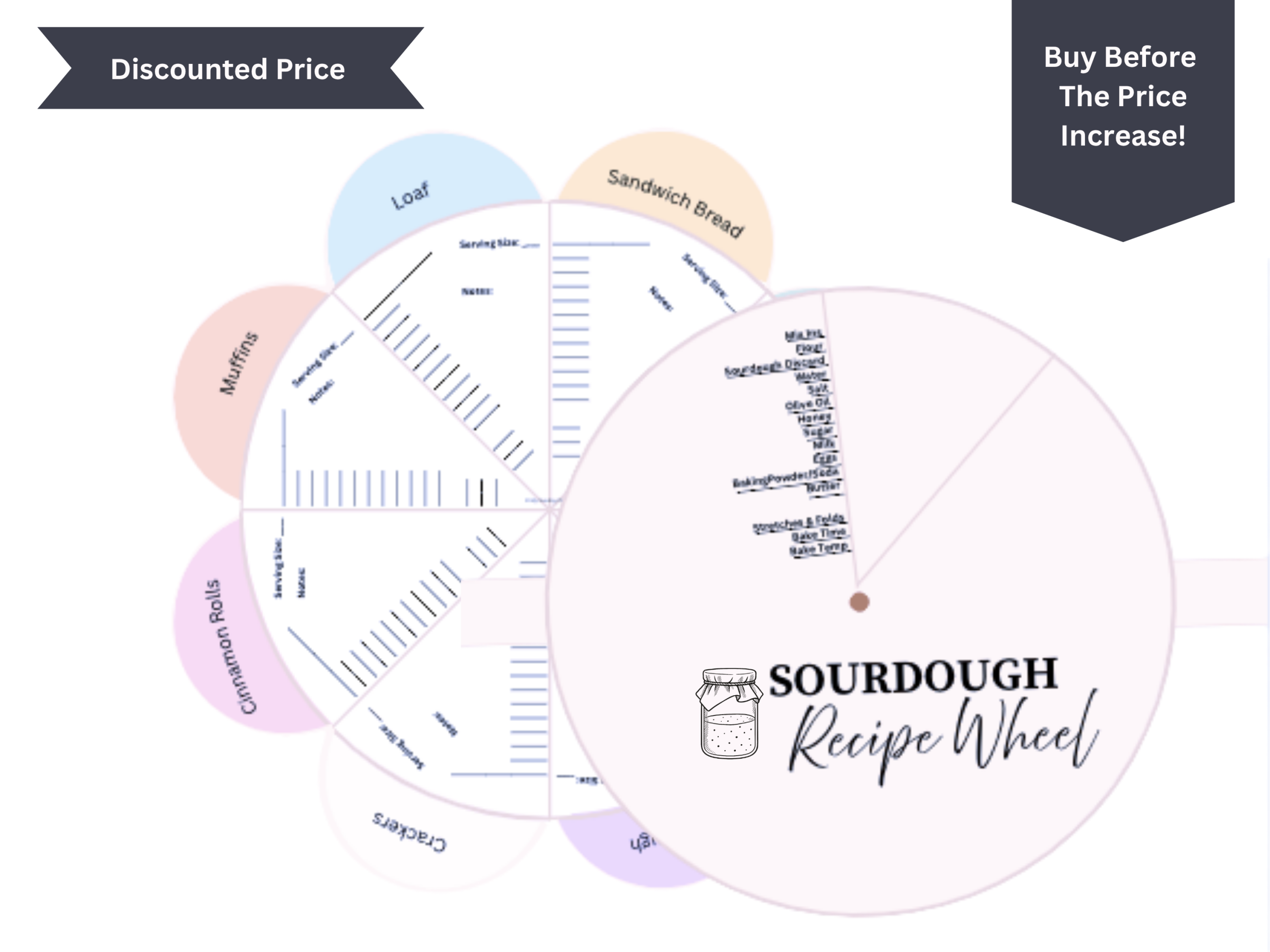 Sourdough Recipe Wheel - Hey Kim, Let's Eat!